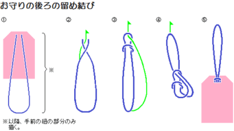 御守りの後ろの留め結びの結び方 OMAMORI Knot Tutorial | どんぐりの日々の楽しみ