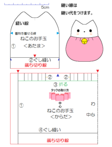 ねこのお手玉 作り方・型紙 Cat OTEDAMA Tutorial & Pattern | どんぐりの日々の楽しみ